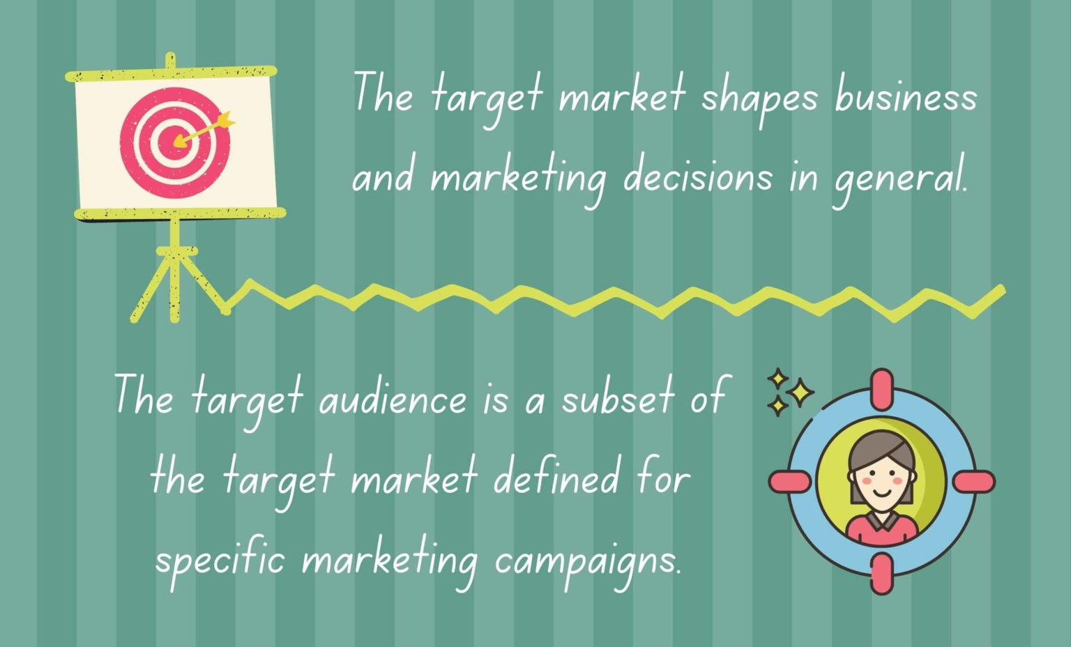 What is Audience Segmentation and Why Should You Do it, Too? - Dine Agency